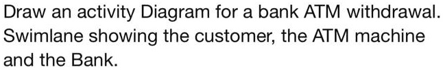 Draw an activity Diagram for a bank ATM withdrawal. Swimlane showing ...