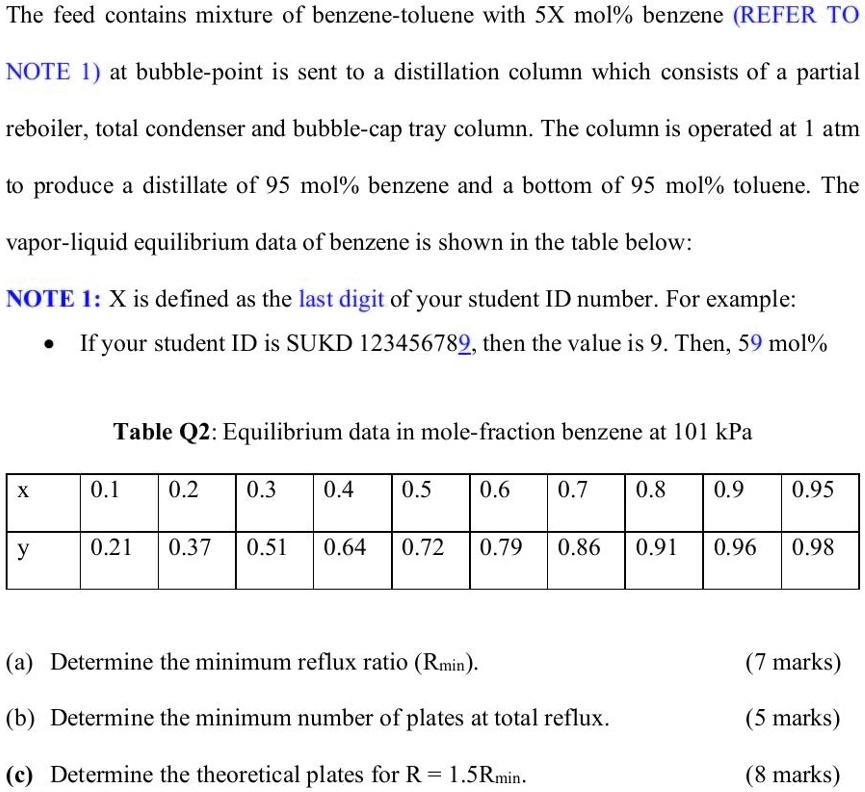 SOLVED: The feed contains a mixture of benzene-toluene with 5X mol ...