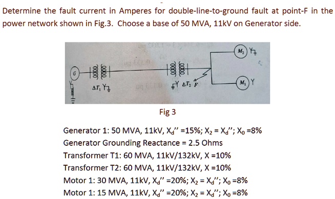 Determine the fault current in Amperes for double-line-to-ground fault ...