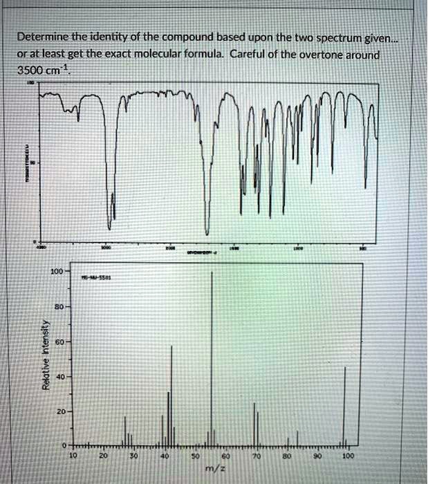 SOLVED: Determine the identity of the compound based upon the two ...