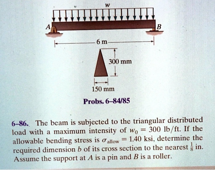 w A 6 m 300 mm B 150 mm Probs. 6-84/85 6-86. The beam is subjected to the triangular distributed ...