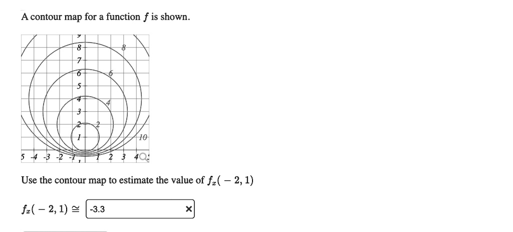 A contour map for a function f is shown. Use the contour map to estimate the value of fx(-2, 1 ...
