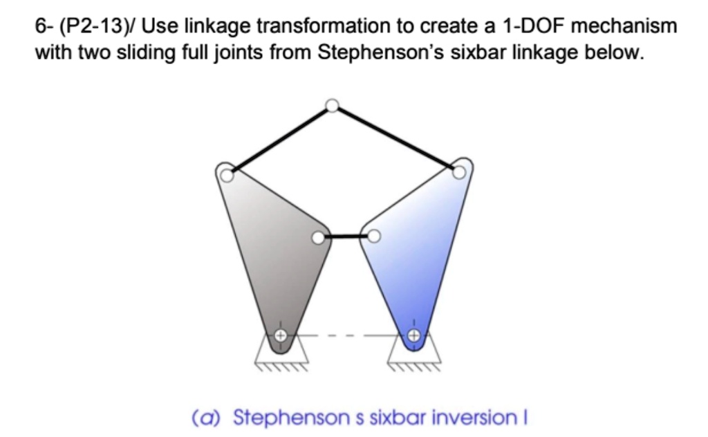 6- (P2-13)/ Use linkage transformation to create a 1-DOF mechanism with two sliding full joints ...