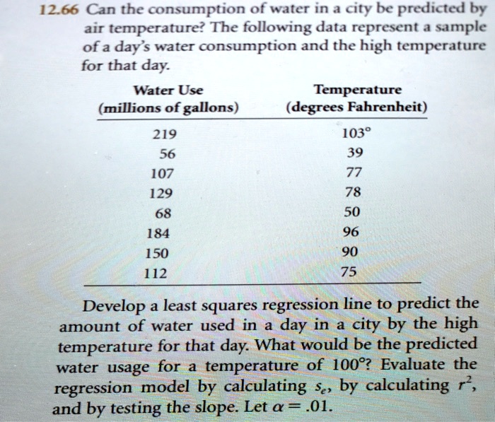 SOLVED: 12.66 Can the consumption of water in 4 city be predicted by ...