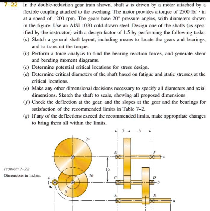 SOLVED: In the double-reduction gear train shown, shaft 4 is driven by ...