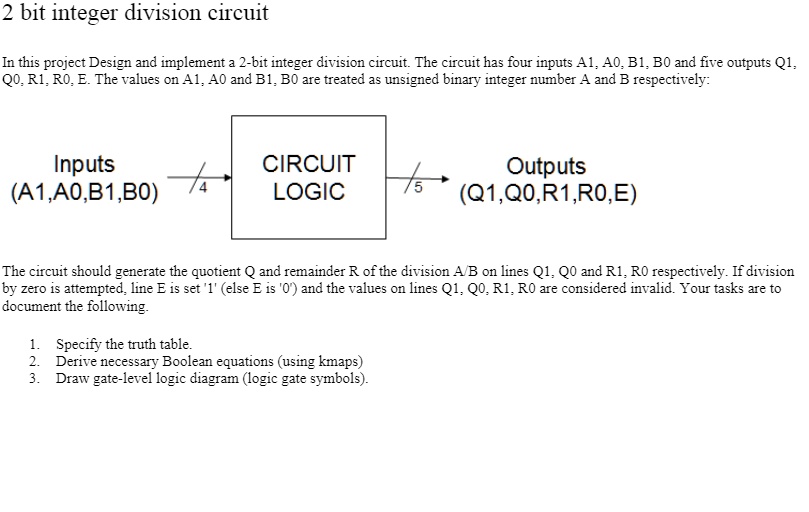 SOLVED: Title: 2-Bit Integer Division Circuit In this project, we will design and implement a 2 ...