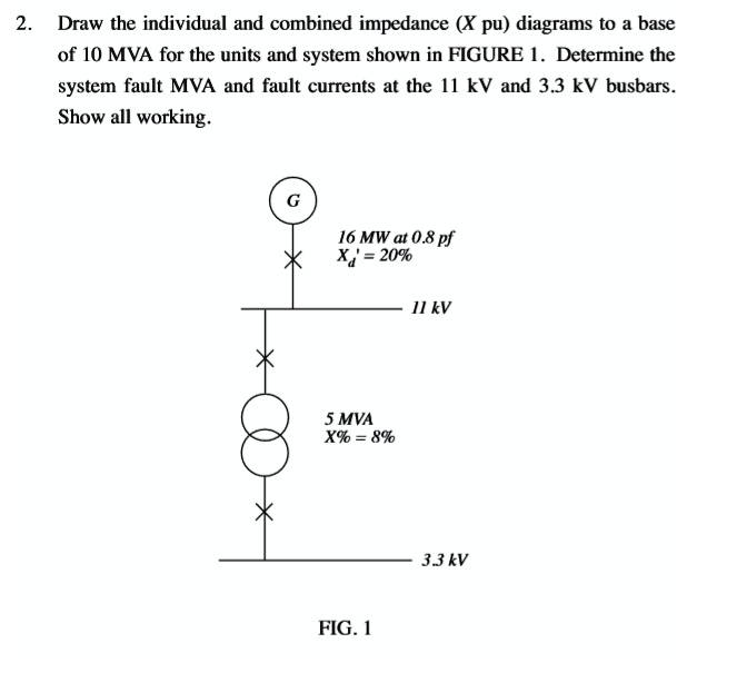 SOLVED: Draw the individual and combined impedance (X pu) diagrams to a base of 10 MVA for the ...