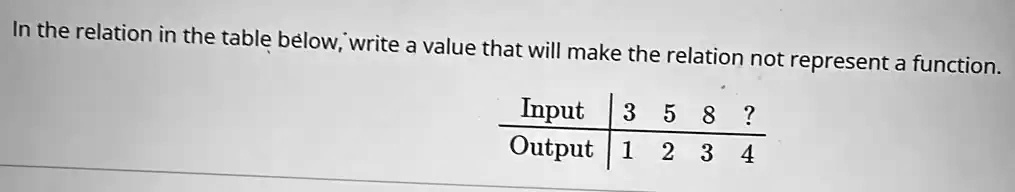 In the relation in the table below, write a value that will make the ...