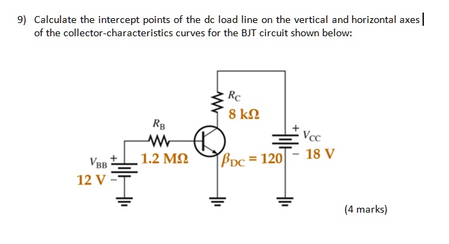 9) Calculate the intercept points of the dc load line on the vertical and horizontal axes of the ...