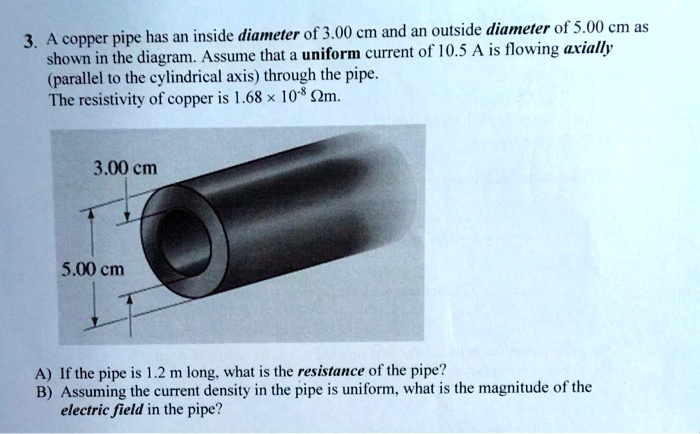 3. A copper pipe has an inside diameter of 3.00 cm and an outside ...