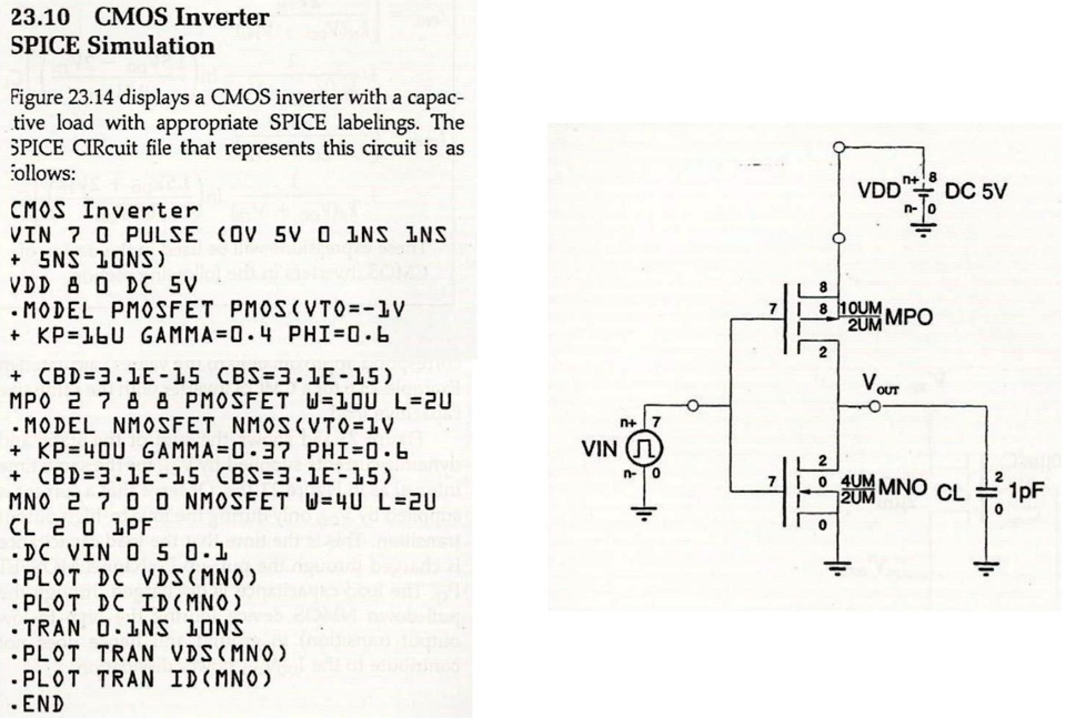 p51using the ltspice draw the full schematic for ckt2 cmos inverter ...