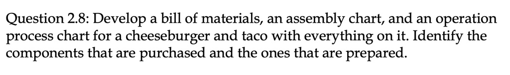 Question 28 develop a bill of materials an assembly chart...