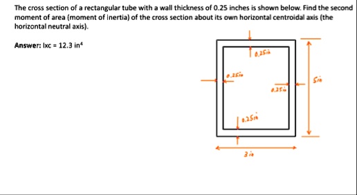 the cross section of a rectangular tube with a wall thickness of 025 ...
