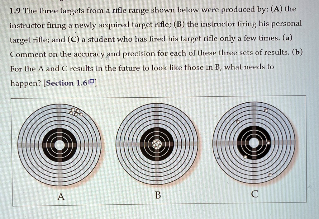 SOLVED: Texts: 1.9 The three targets from a rifle range shown below ...