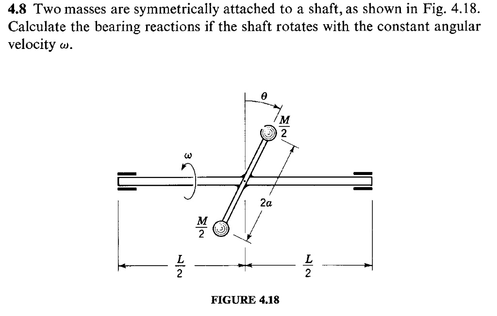 48 two masses are symmetrically attached to a shaft as shown in fig 418 ...