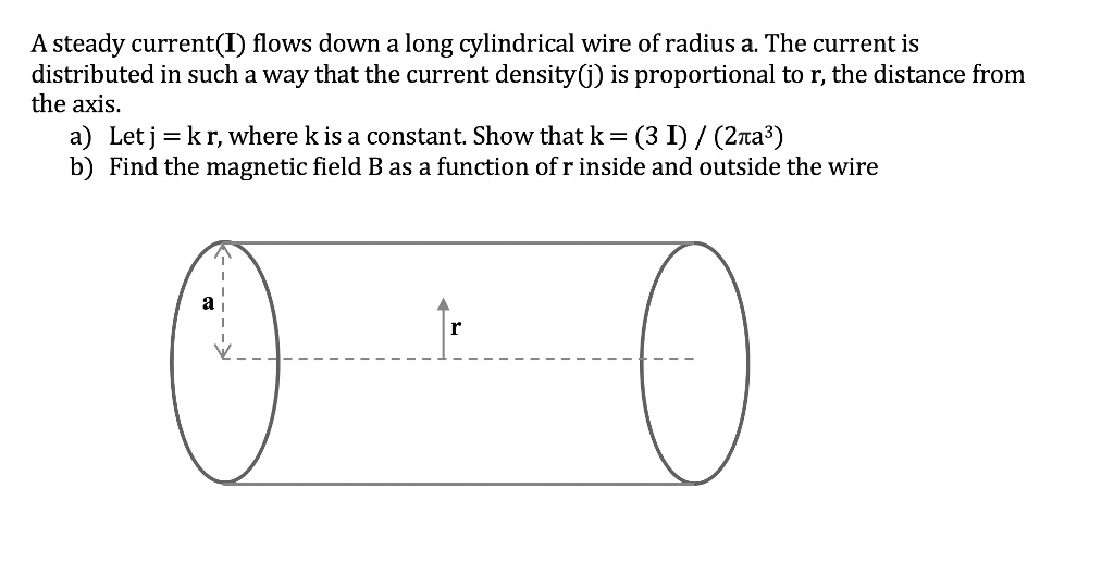 SOLVED: A steady current(I) flows down a long cylindrical wire of radius a The current is ...