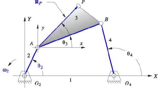 Solved A General Four Bar Linkage Configuration And Its Notation Are 5130