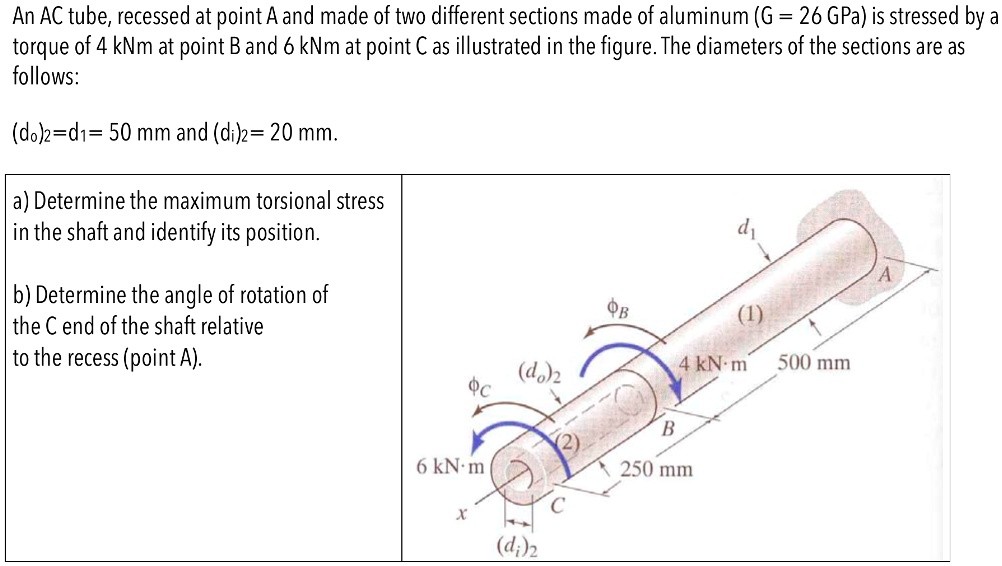 SOLVED: An AC tube, recessed at point A and made of two different ...