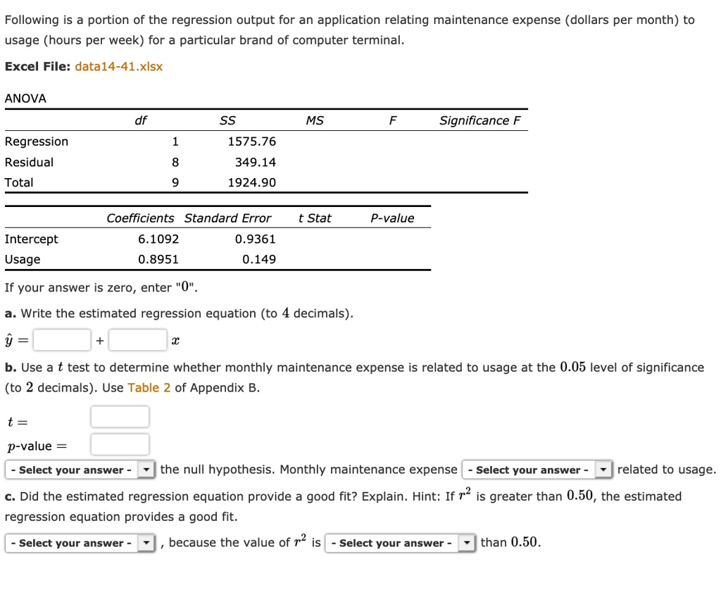 SOLVED: Following is a portion of the regression output for an ...