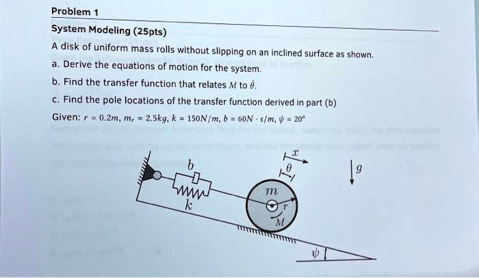 Solved Problem 1 System Modeling 25 Pts A Disk Of Uniform Mass 7422