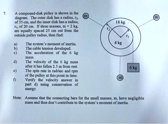 a compound disk pulley is shown in the diagram the outer disk has ...