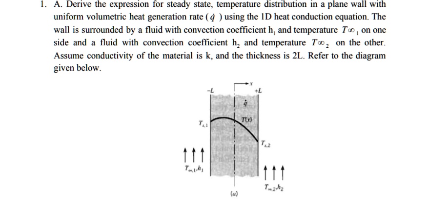 SOLVED: A. Derive the expression for steady-state temperature distribution in a plane wall with ...