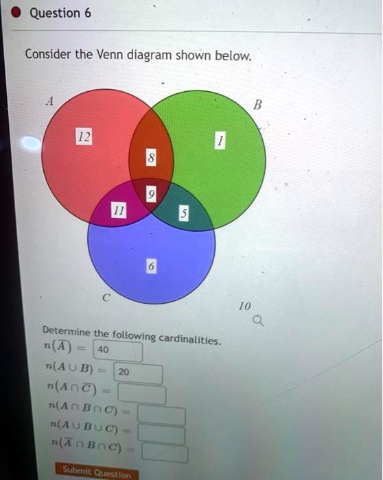 SOLVED: Consider the Venn diagram shown below: Determine the following ...
