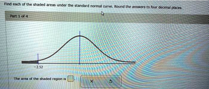 SOLVED: Find each of the shaded areas under the standard normal curve ...