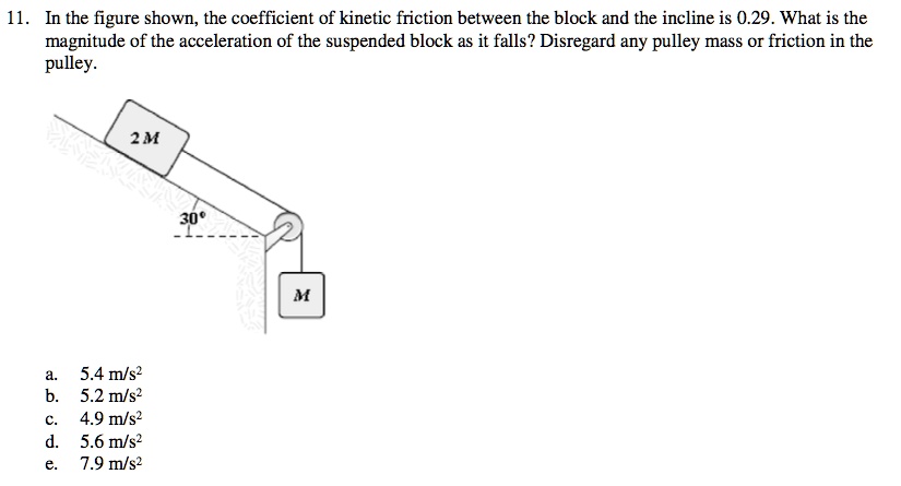 11 in the figure shownthe coefficient of kinetic friction between the block and the incline is ...