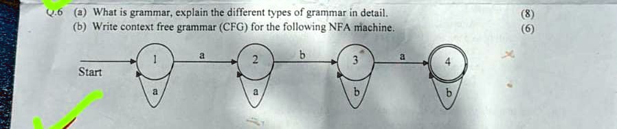 Q.6 (a) What is grammar, explain the different types of grammar in detail. (b) Write context ...