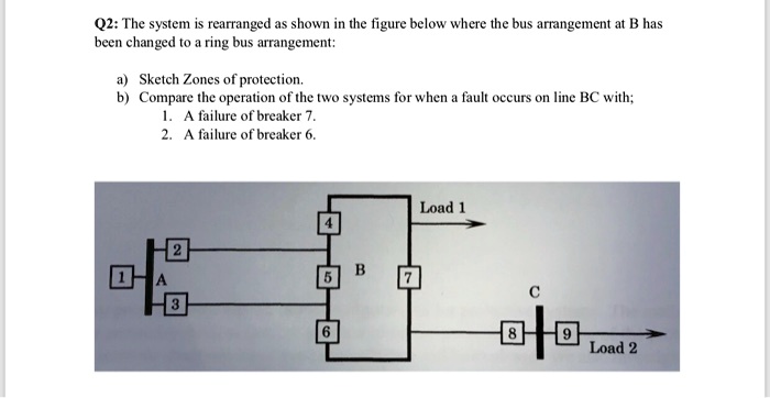 SOLVED: Q2: The system is rearranged as shown in the figure below where ...