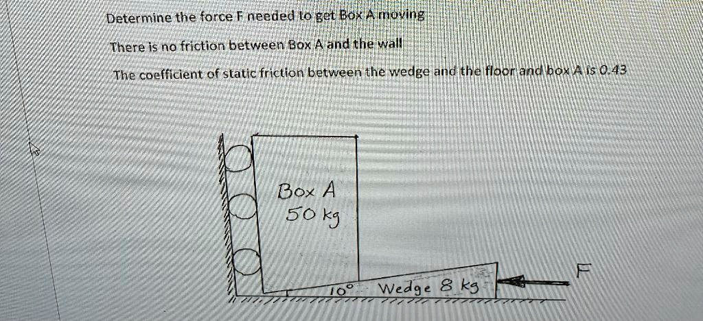 Determine the force F needed to get Box A moving There is no friction between Box A and the wall ...