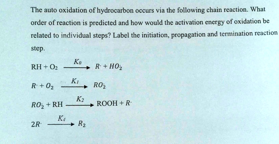 The auto oxidation of hydrocarbon occurs via the following chain ...