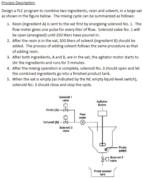 SOLVED: Can you please write a program for this using subroutine? Process Description: Design a ...