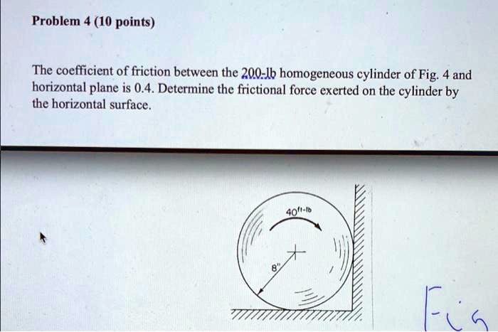 SOLVED: Problem 4 (10 points) The coefficient of friction between the 200-lb homogeneous ...