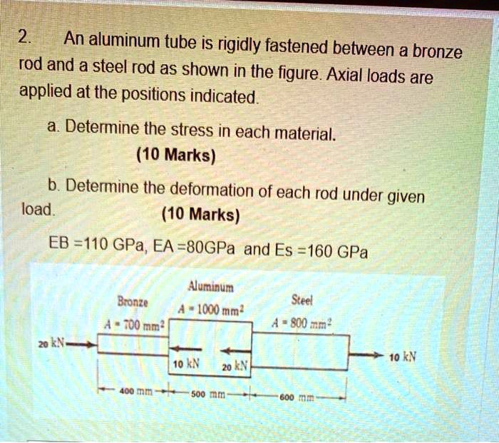 2. An aluminum tube is rigidly fastened between a bronze rod and a ...
