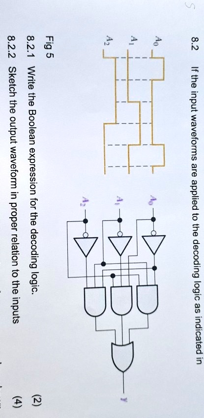 [GET ANSWER] 8.2 S If the input waveforms are applied to the decoding logic as indicated in A0 ...