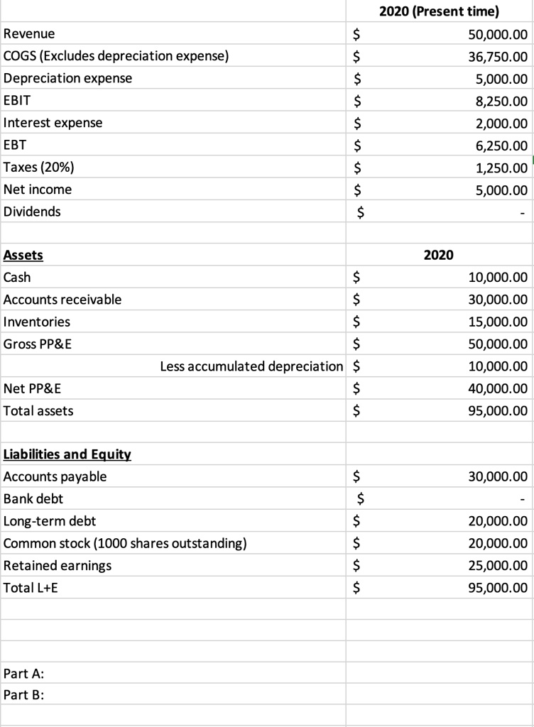 SOLVED: The following assumptions are applicable for Company Inc ...