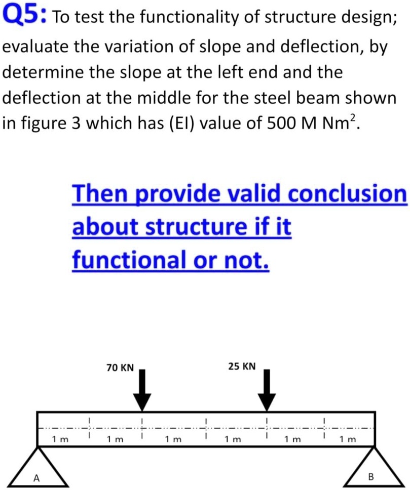 [GET ANSWER] Q5: To test the functionality of structure design ...