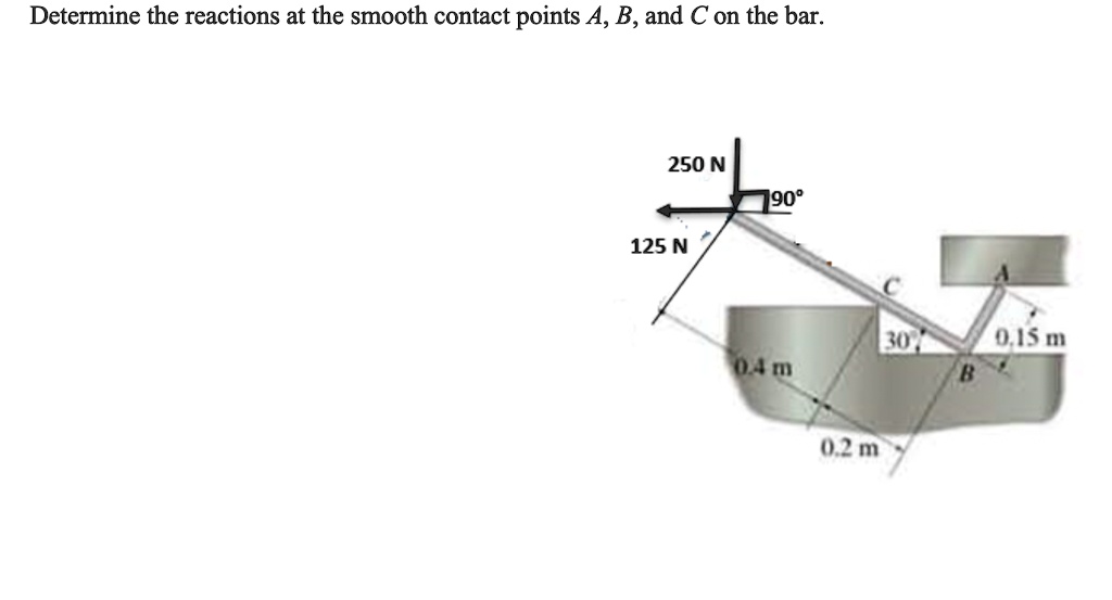 determine the reactions at the smooth contact points a b and c on the ...