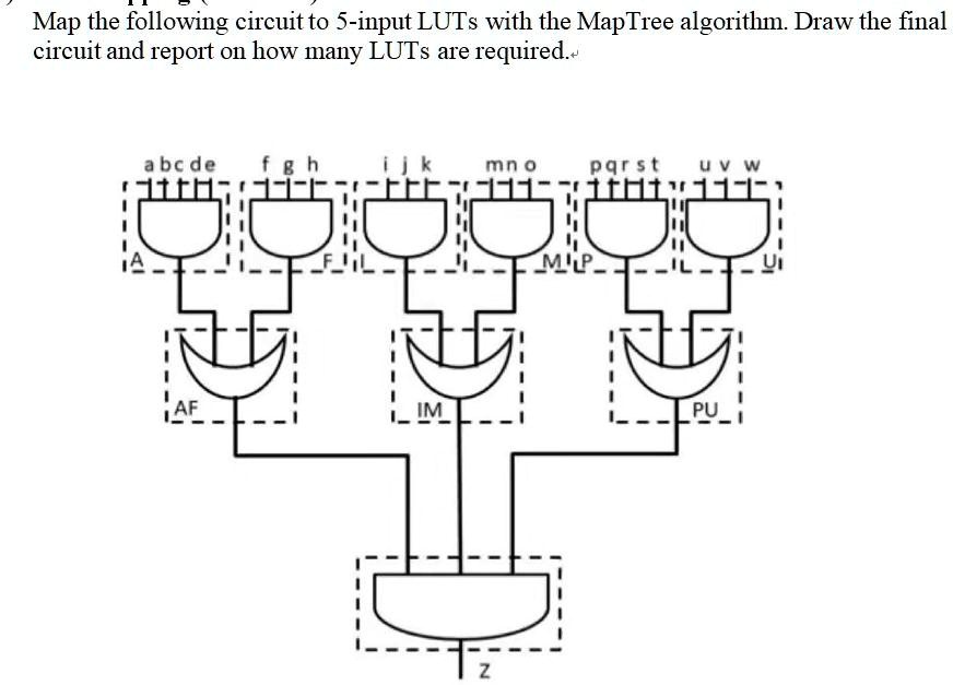 SOLVED: Map the following circuit to 5-input LUTs with the MapTree ...