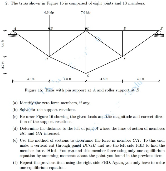2. The truss shown in Figure 16 is comprised of eight joints...