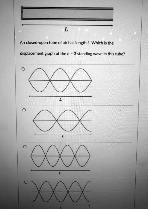 an closed open tube of air has length l which is the displacement graph ...