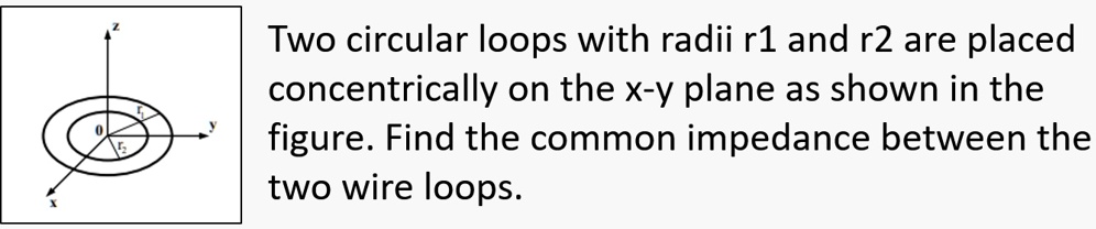 SOLVED: Two circular loops with radii rl and r2 are placed concentrically on the X-Y plane as ...
