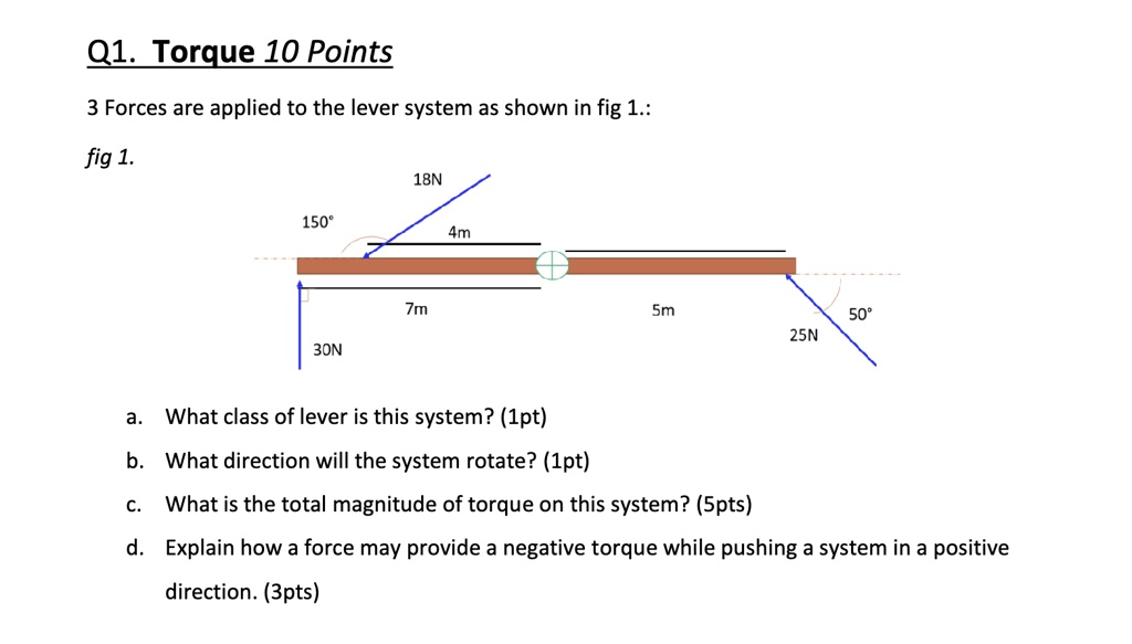 SOLVED: Q1. Torque 10 Points 3 Forces are applied to the lever system ...