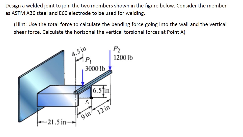 design a welded joint to join the two members shown in the figure below ...