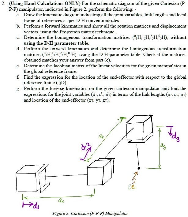 SOLVED: (Using Hand Calculations ONLY For the schematic diagram of the ...