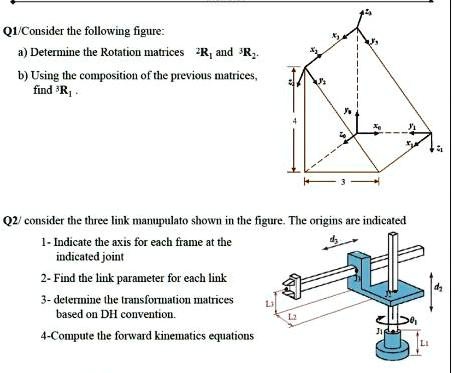 SOLVED: Q1/Consider the following figure: a) Determine the Rotation ...