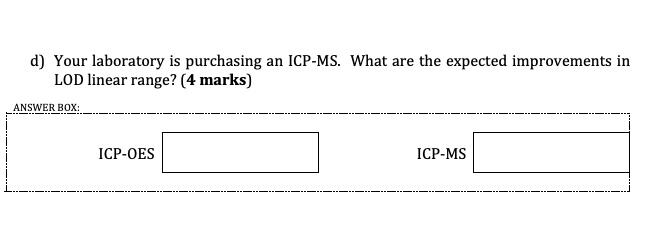 Your laboratory is purchasing an icp ms what are the...