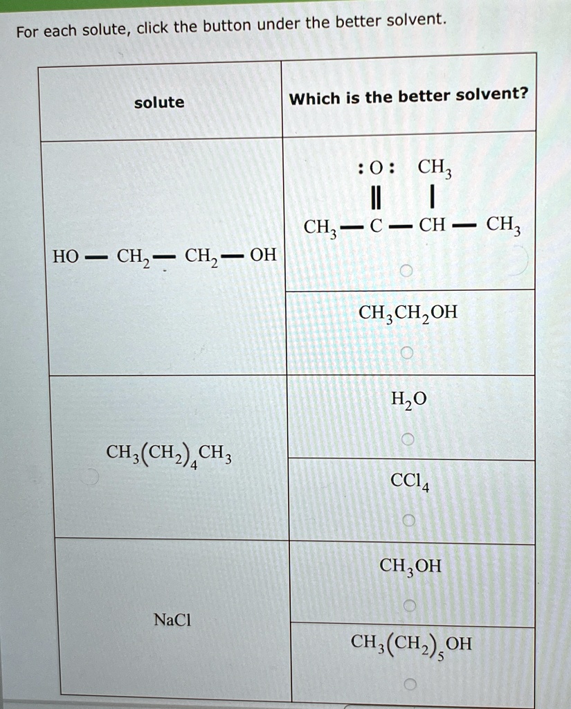 for each solute click the button under the better solvent solute which is the better solvent o ...
